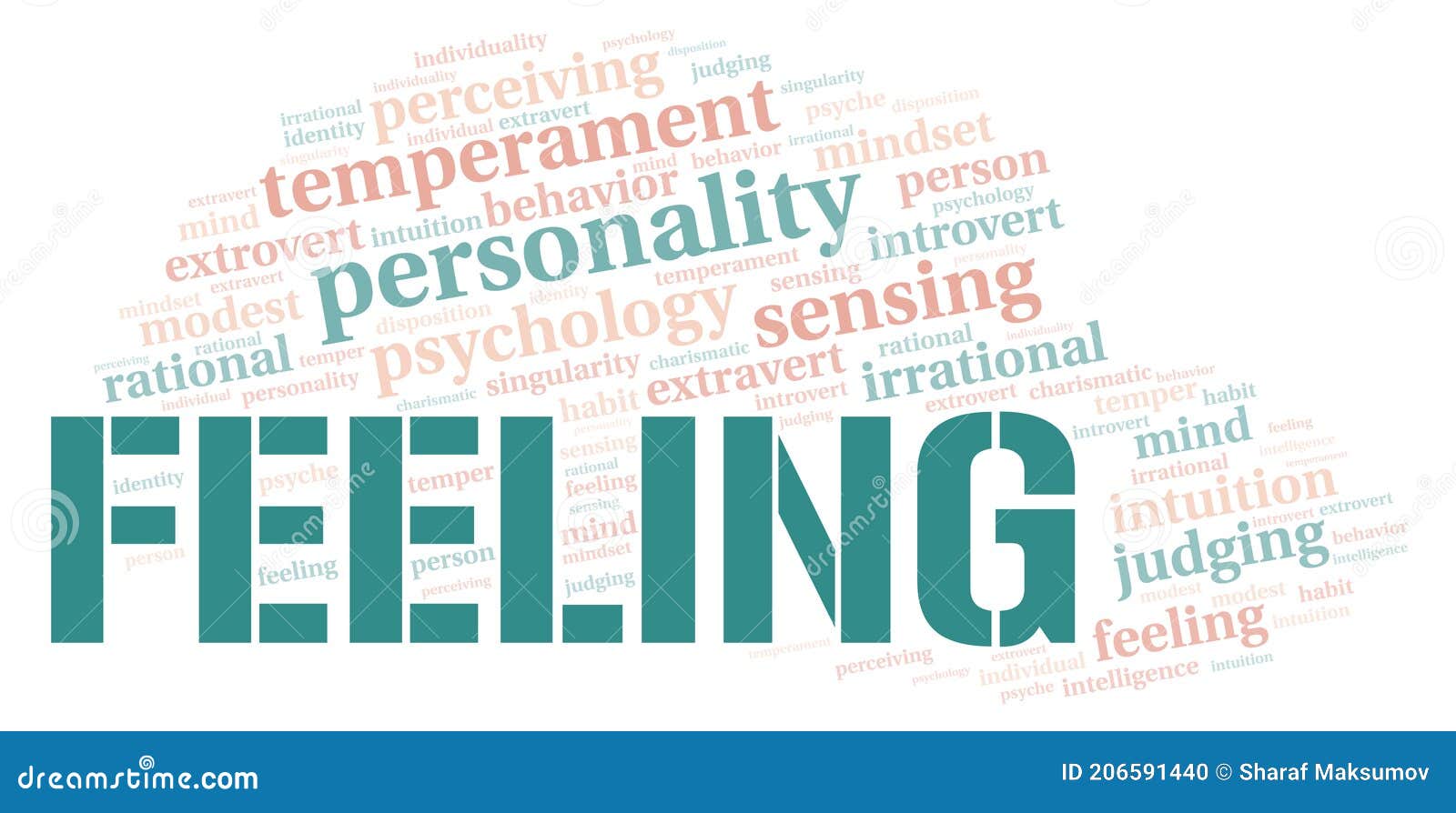 Feeling Typography Word Cloud Create with the Text only. Stock ...