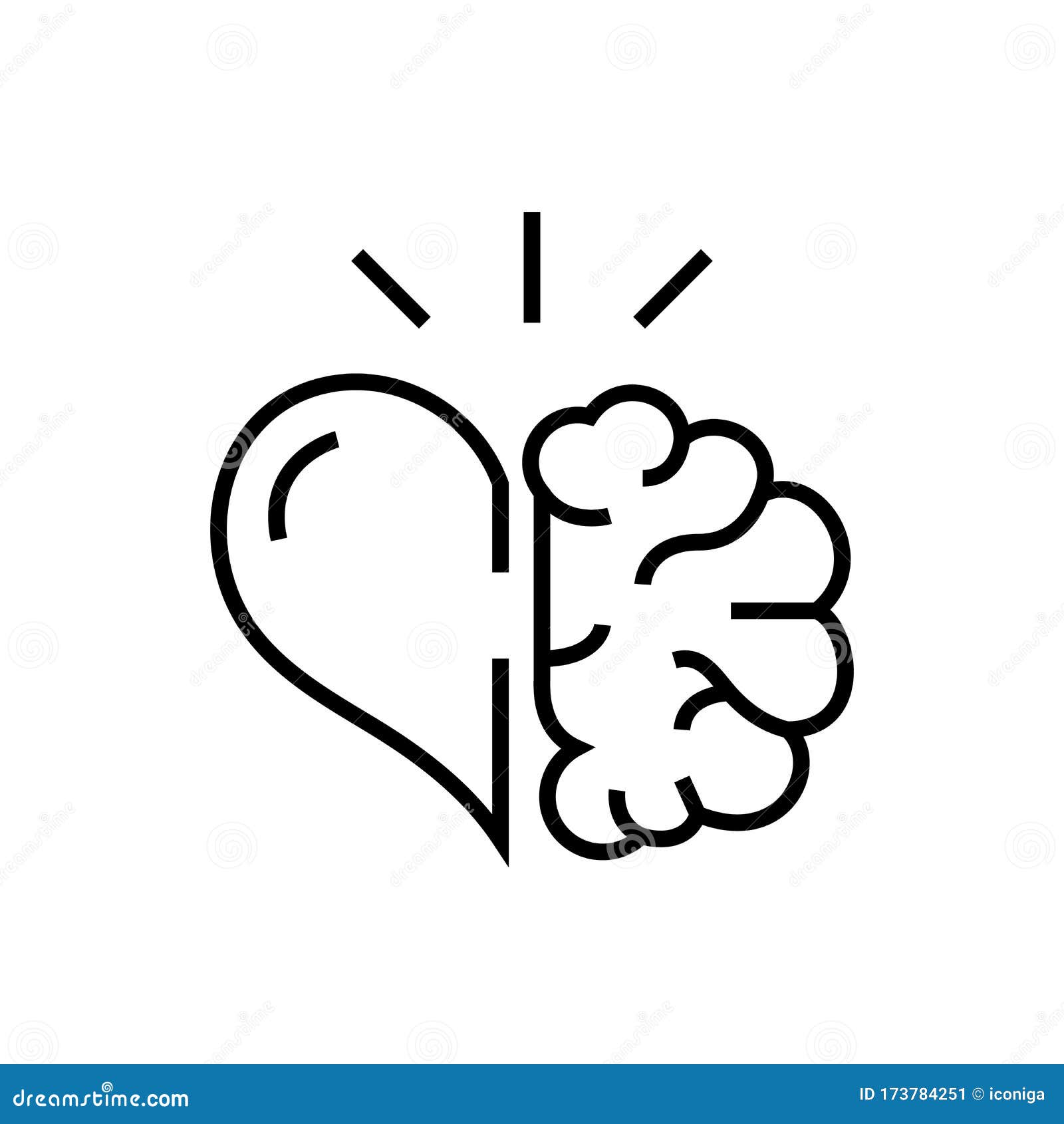 Feelings And Mind Line Icon, Concept Sign, Outline Vector Illustration ...