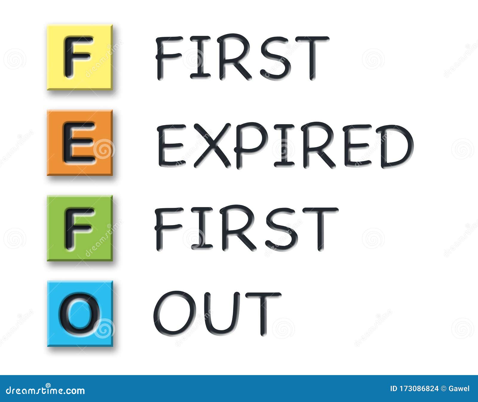FEFO Initials in Colored 3d Cubes with Meaning Stock Illustration ...