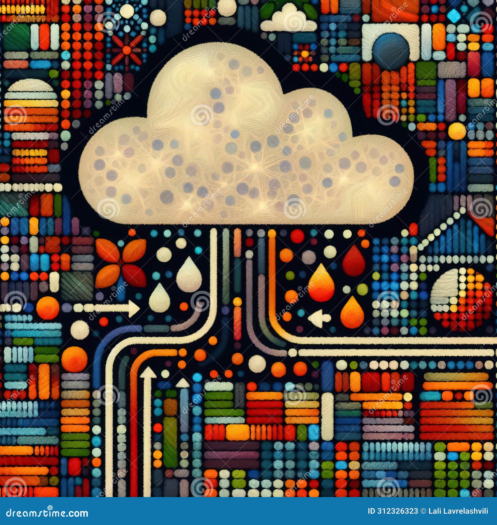 Felt Art Patchwork, Seamless Data Migration To the Cloud with an Image ...