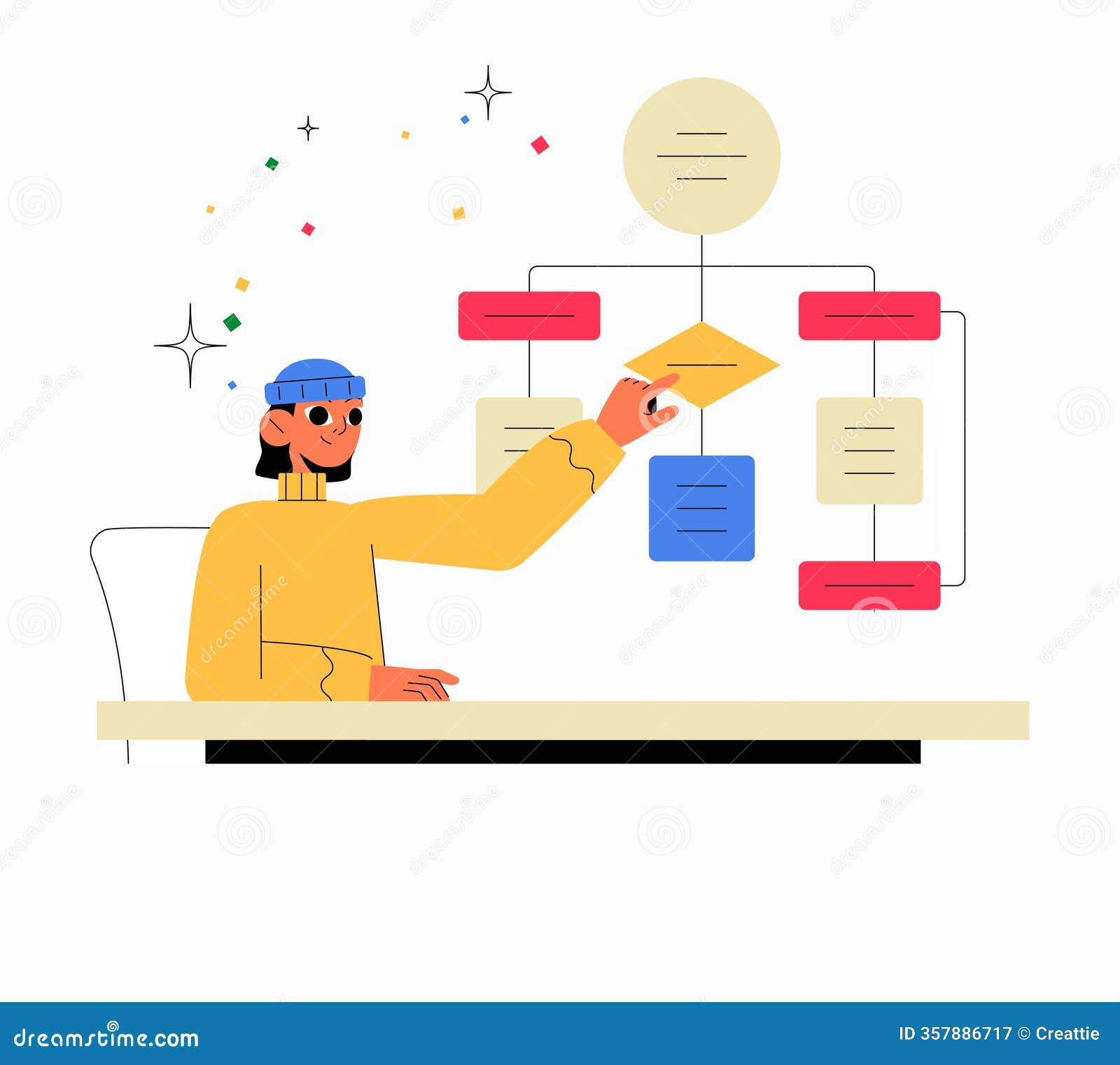 Flowchart And 3d Character Shows Process Or Procedure Stock Image ...