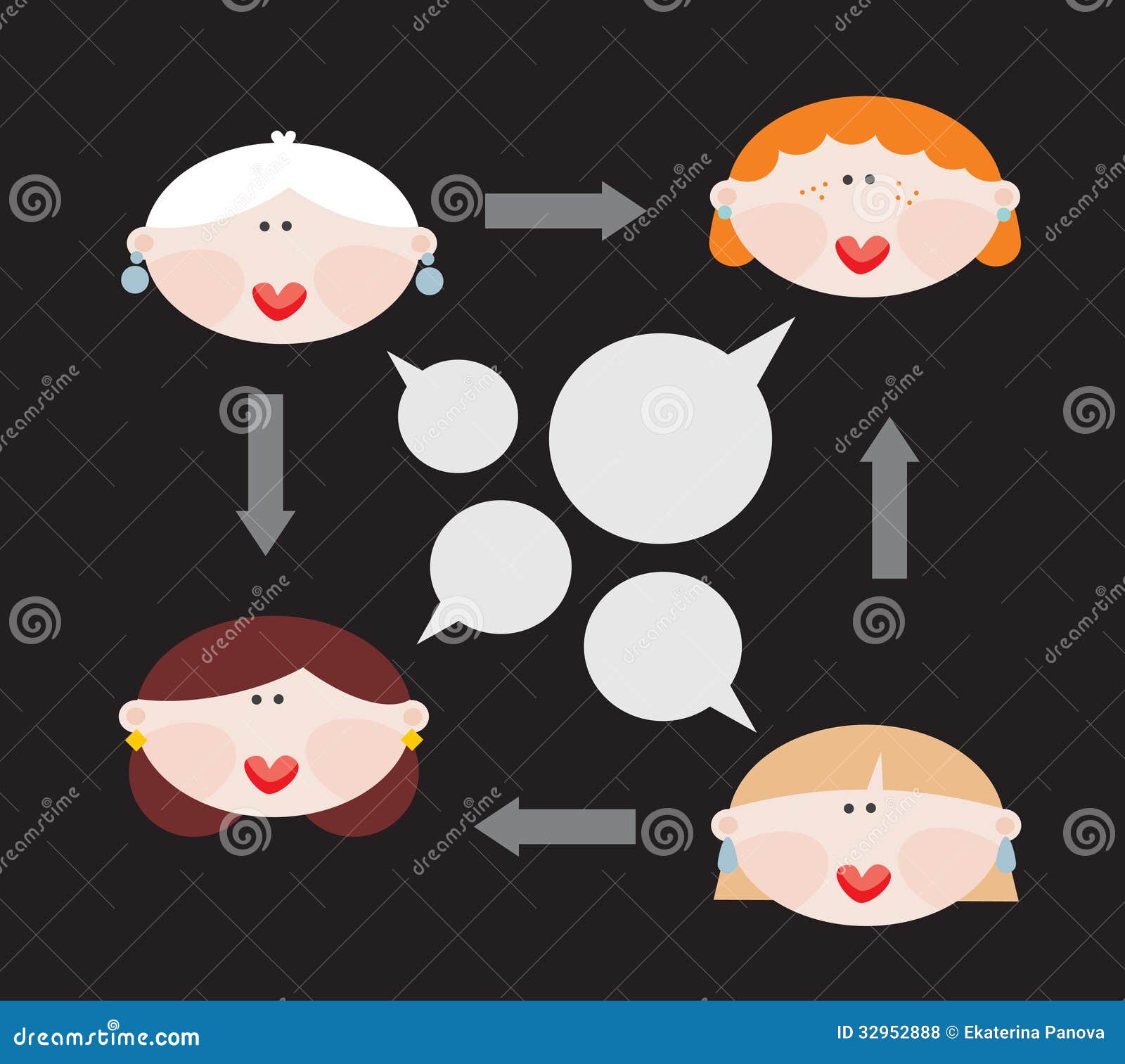Female conversations. stock vector. Illustration of media - 32952888