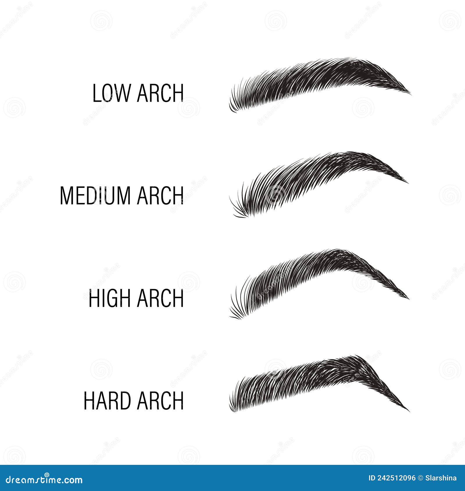 Eyebrow Shapes For Girls
