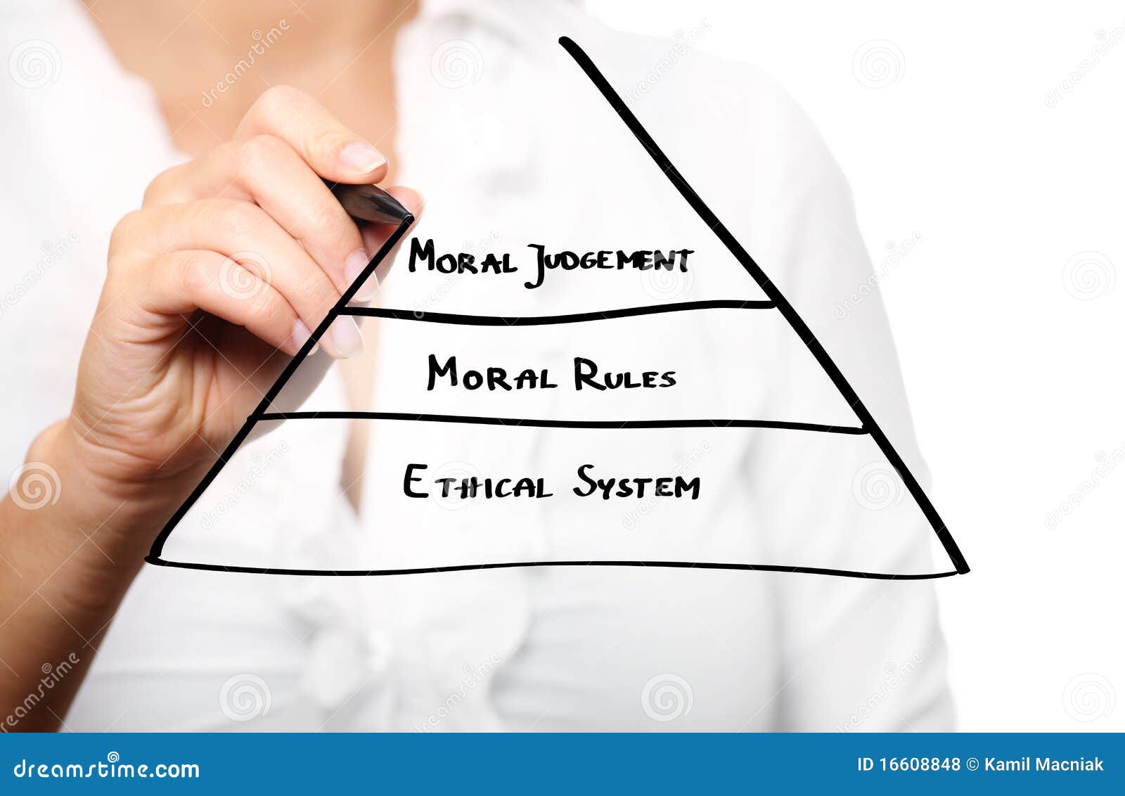 Ethical Pyramid Stock Photos - Free & Royalty-Free Stock Photos from ...
