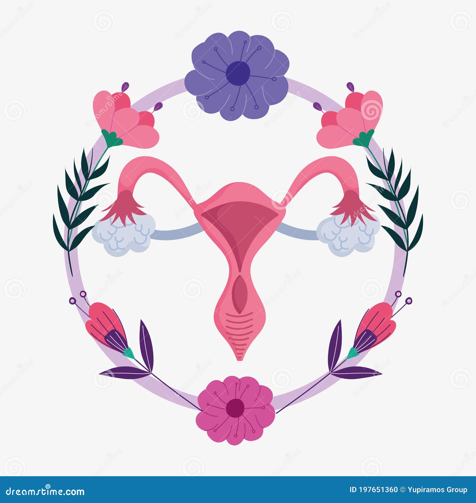 Female Human Reproductive System Womb Women Sex Organ With Flowers