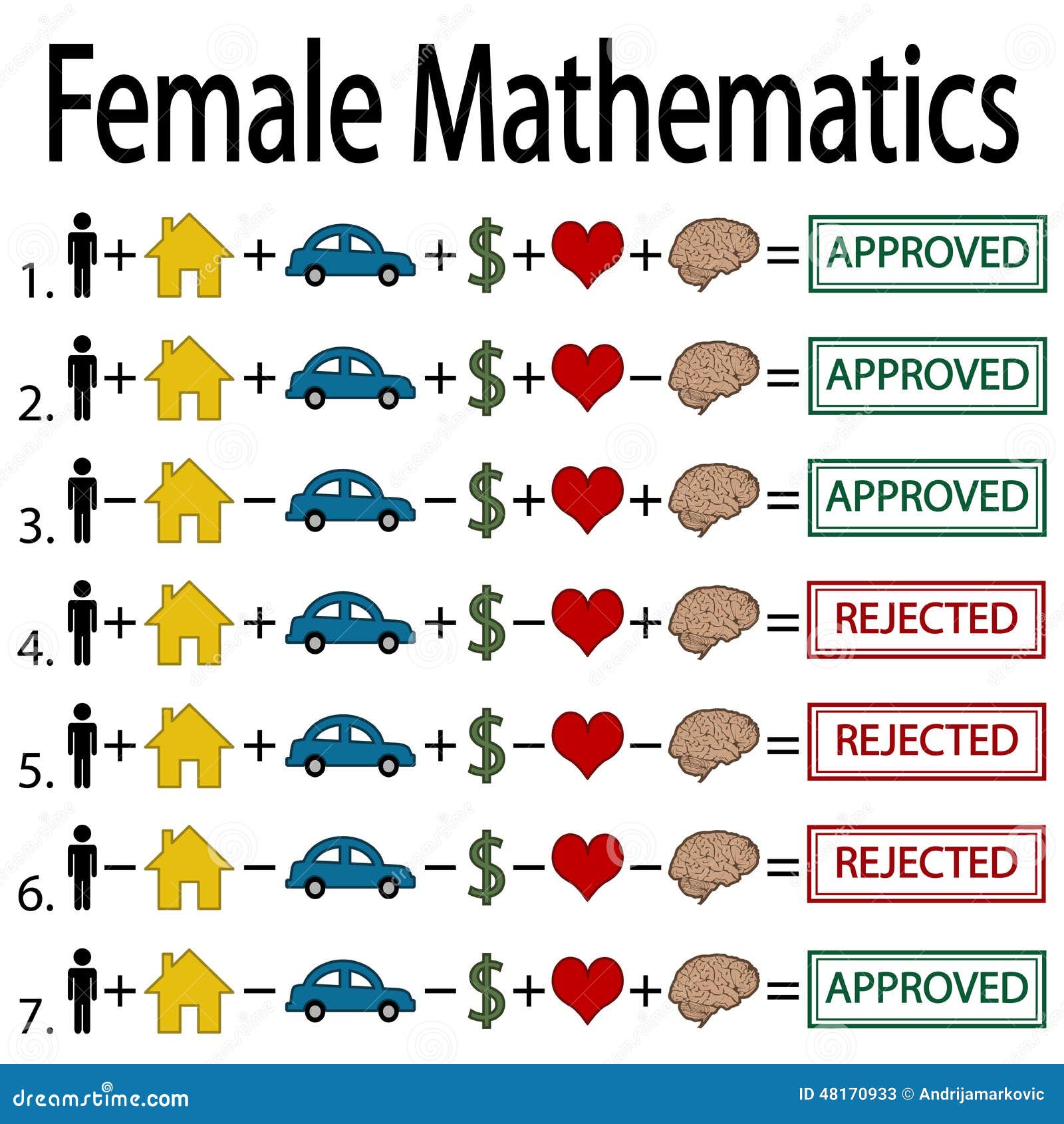 Female Mathematics stock illustration. Illustration of collection ...