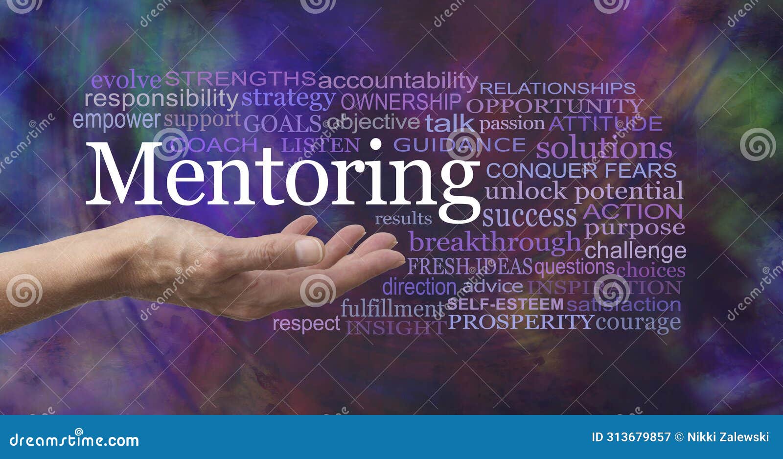 Words Associated with the Power of Mentoring Stock Image - Image of ...