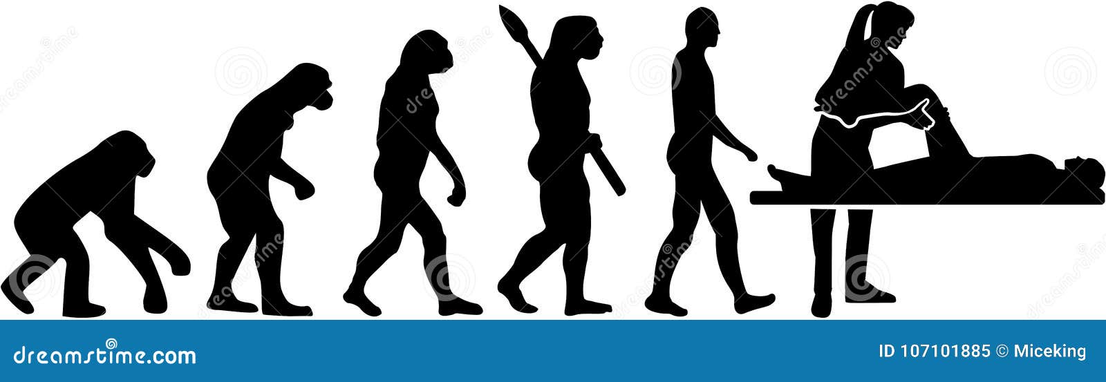 Evolution Of Rehabilitation. Man Leg Prosthesis Cartoon Vector ...