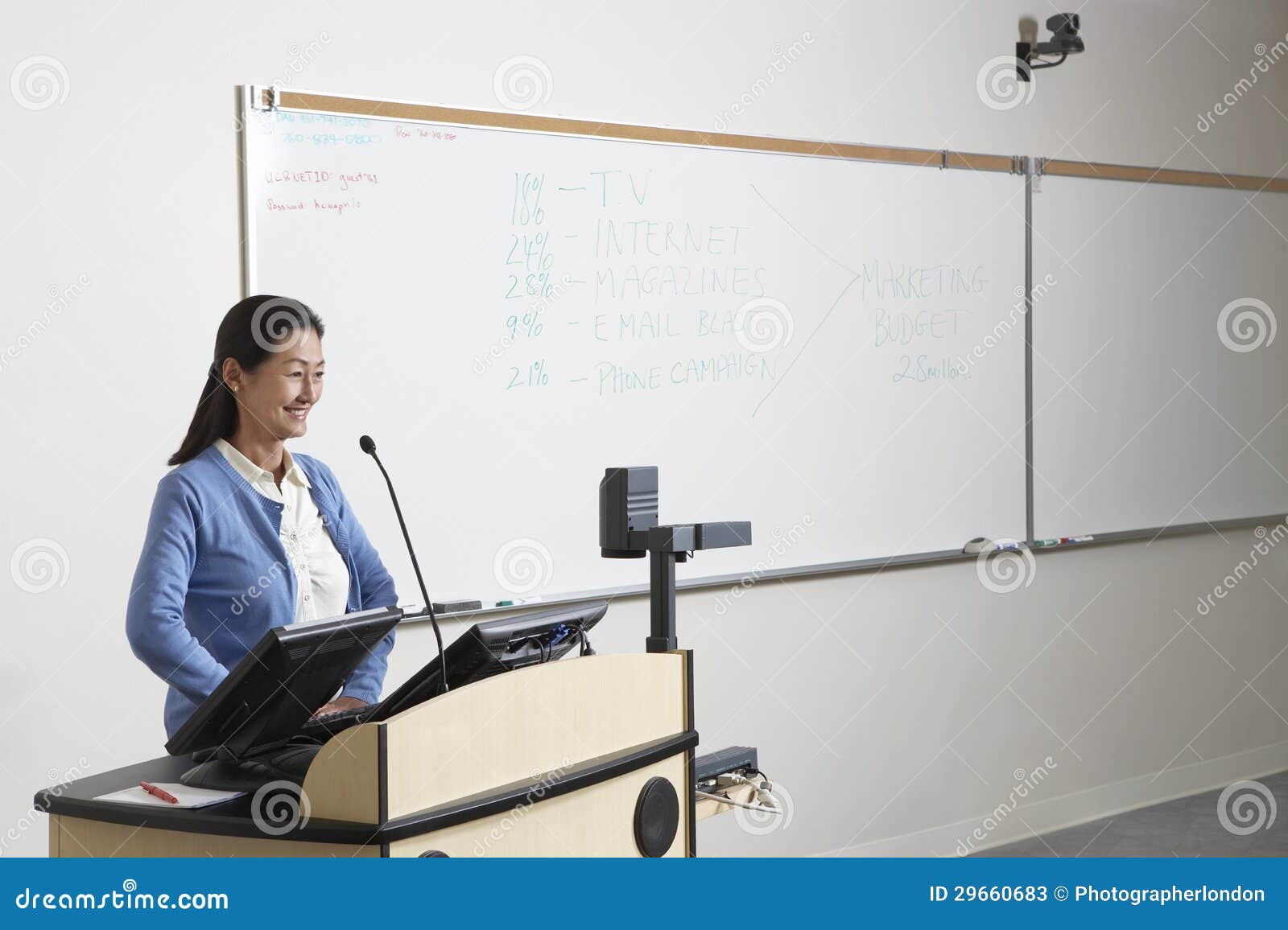 Women College Professors