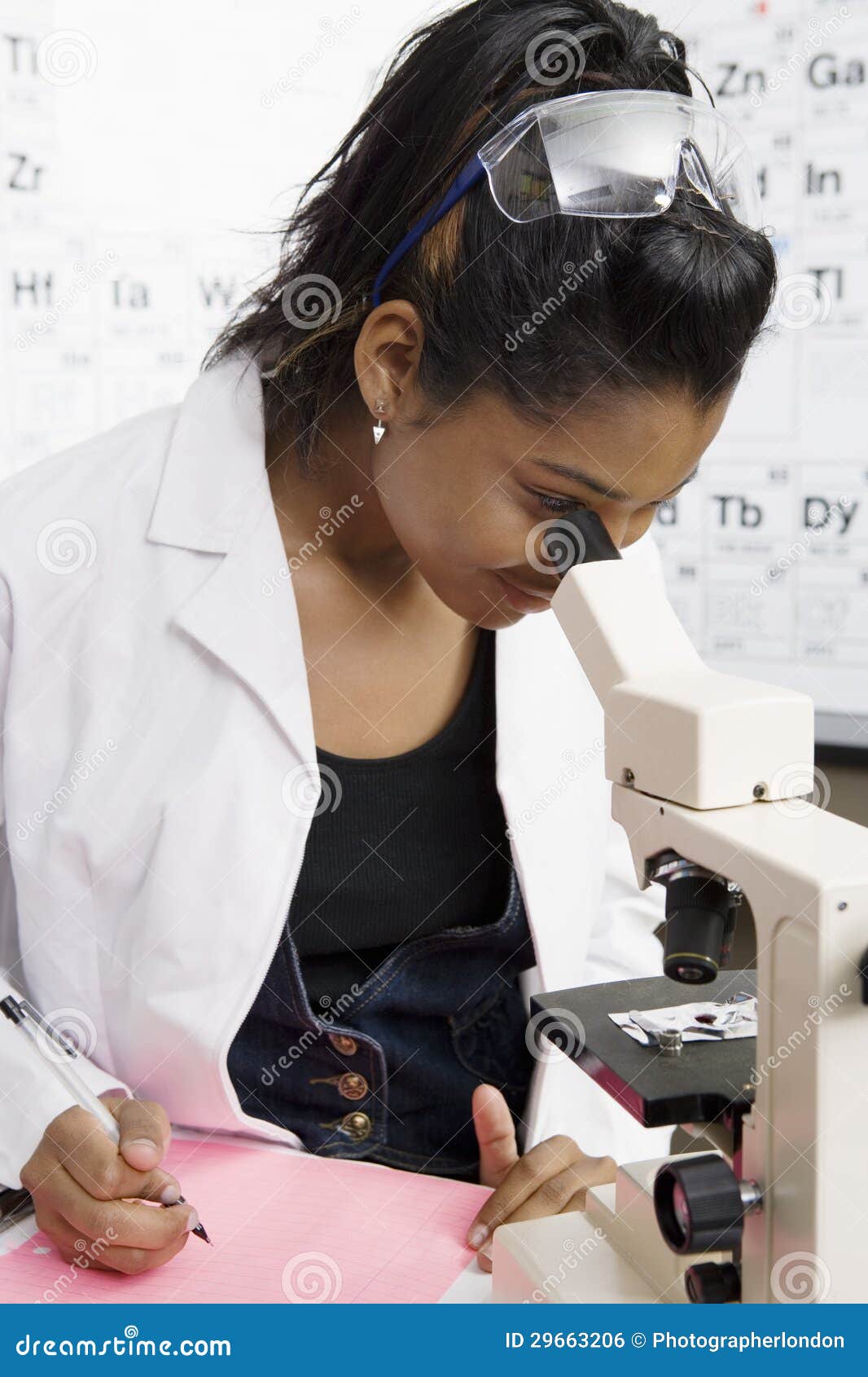 Female Scientist Using Microscope Stock Photo - Image of research ...