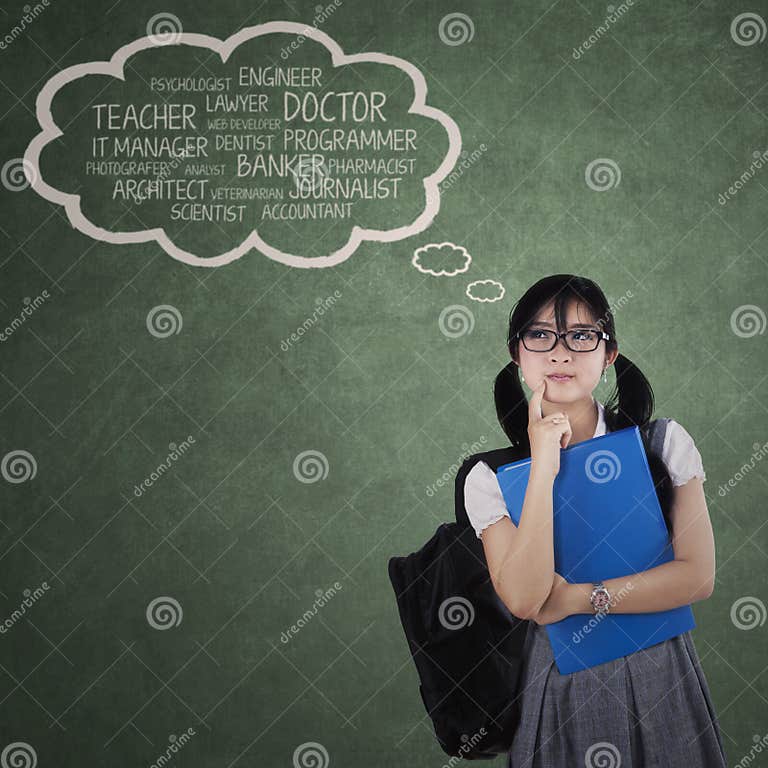 Female Student Thinking Her Ideals Stock Image - Image of indian ...