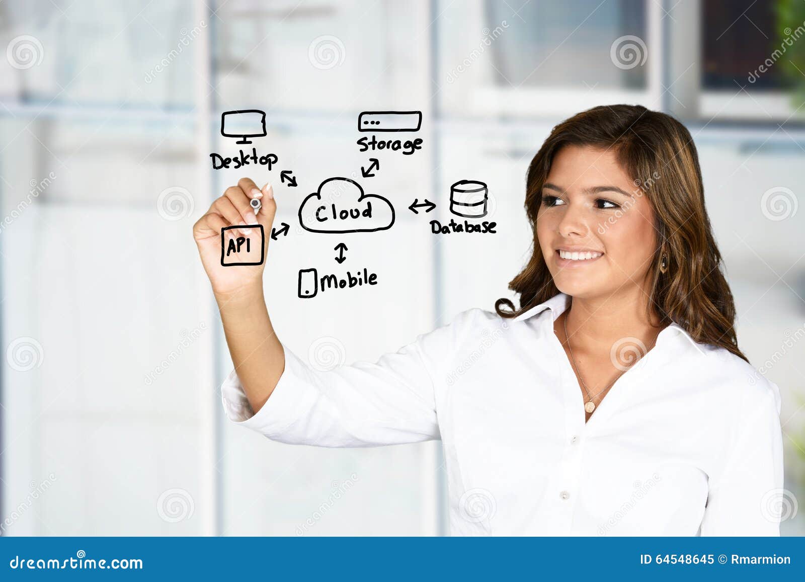 Female Web Designer stock image. Image of happy, entrepreneur - 64548645