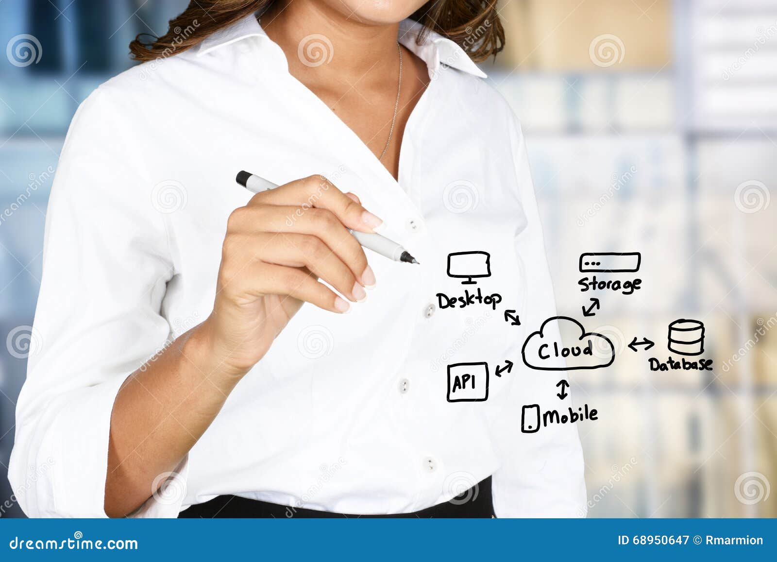 Female Web Designer stock image. Image of career, firewall - 68950647