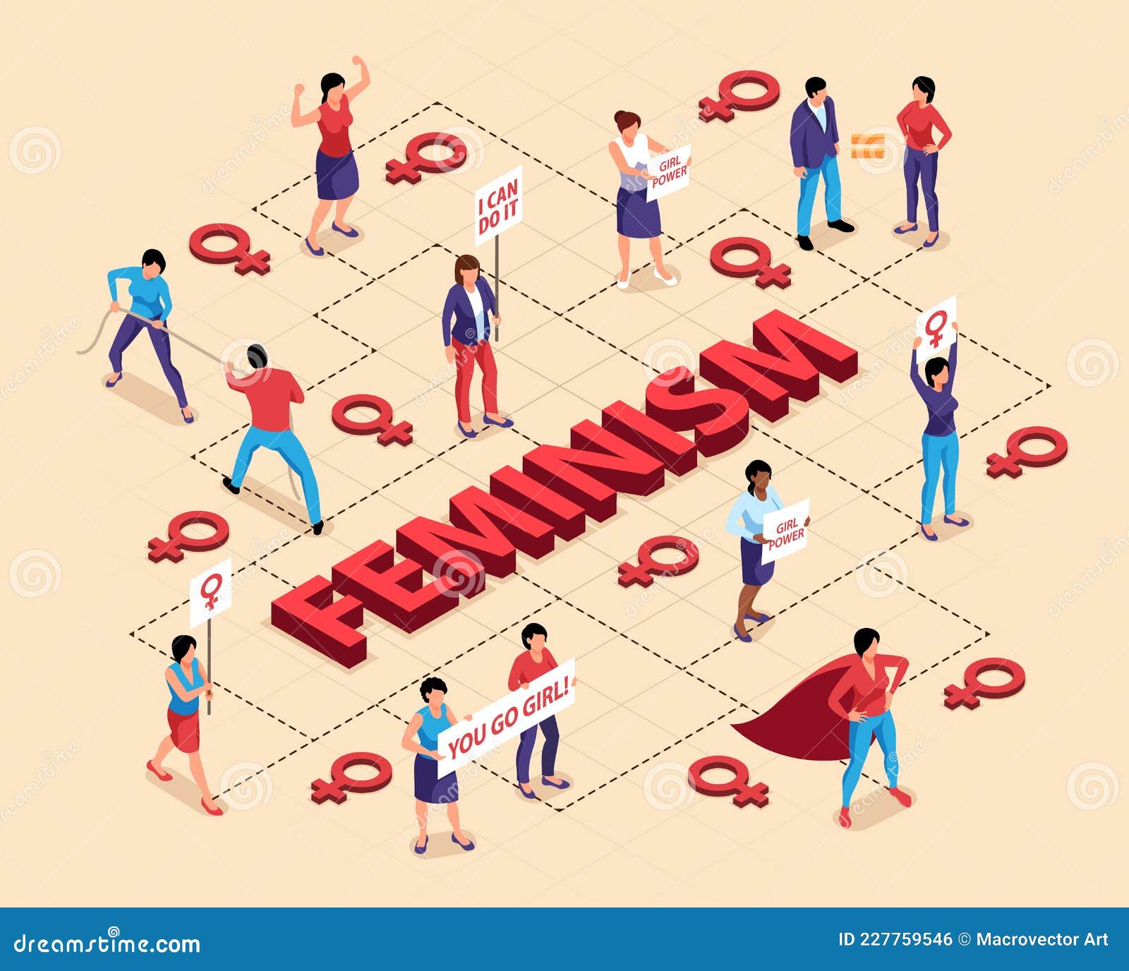 Feminism Isometric Flowchart Composition Stock Vector - Illustration of ...