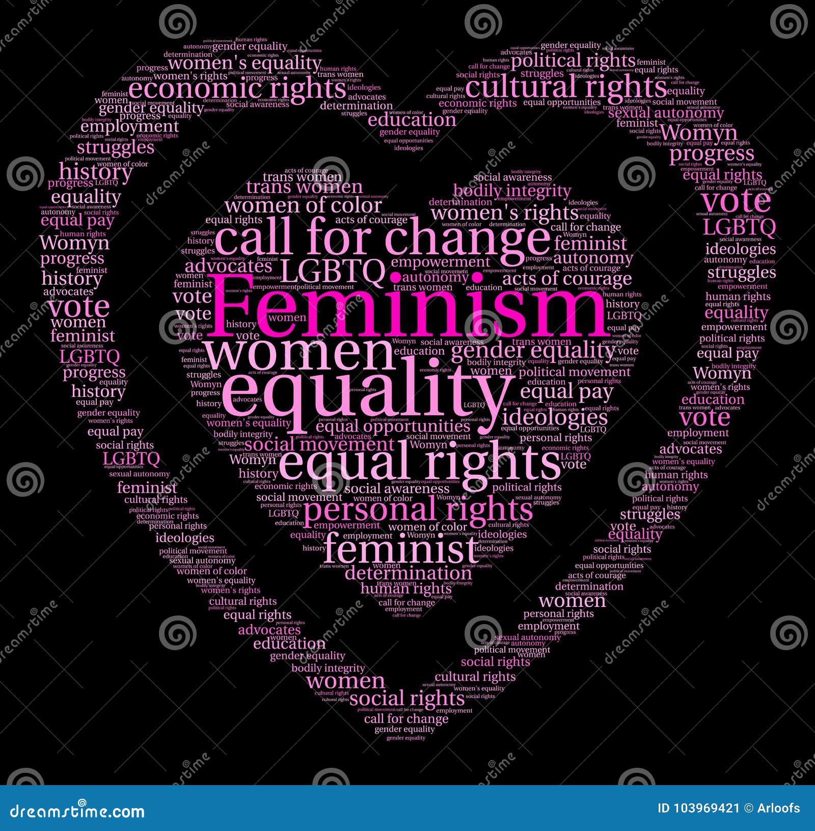 Feminism Word Cloud stock illustration. Illustration of autonomy ...