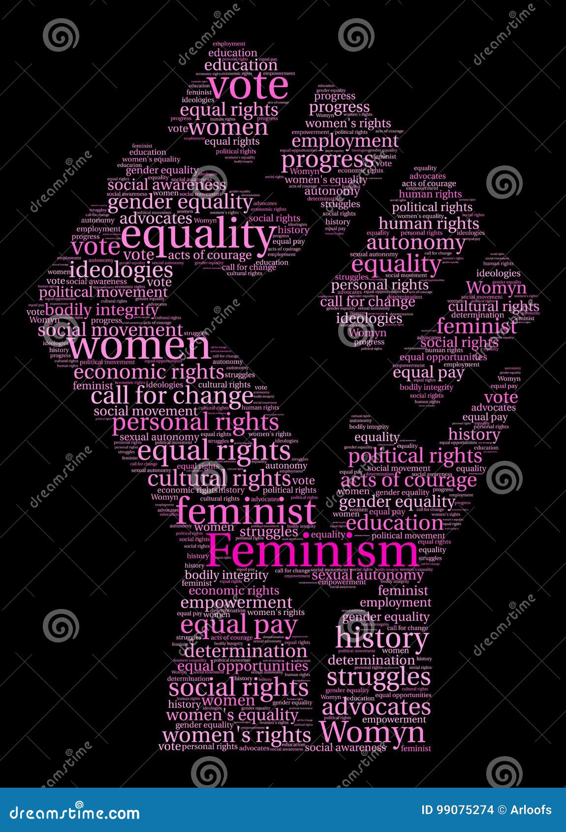 Feminism Word Cloud stock vector. Illustration of opportunities - 99075274