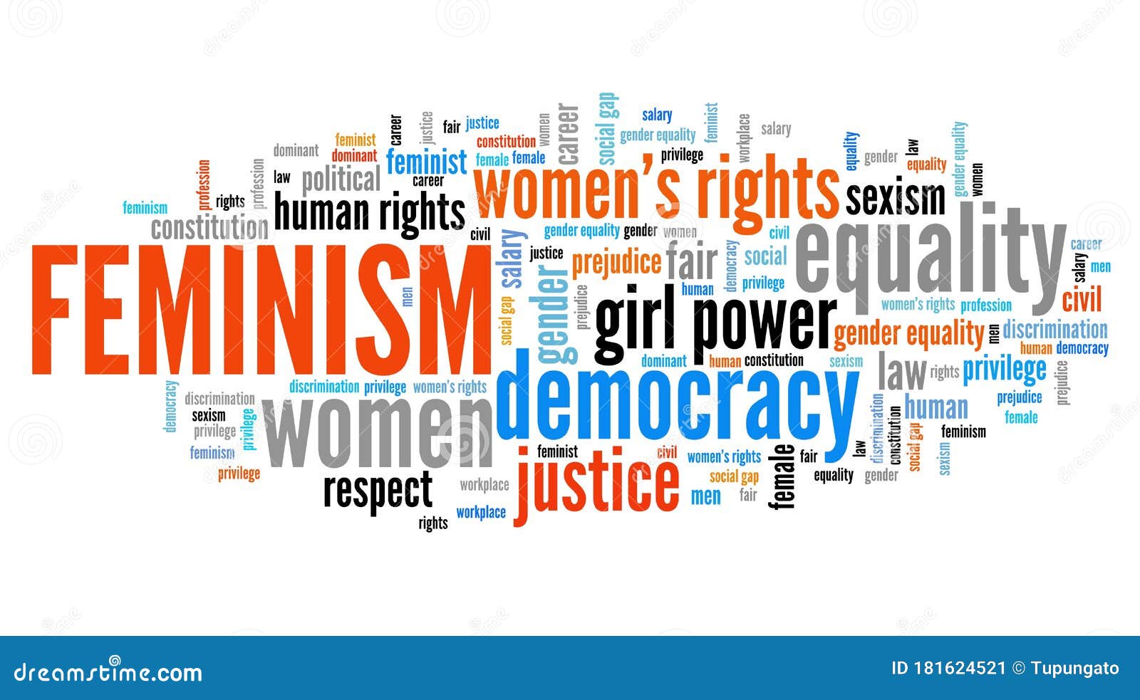 Feminism word cloud stock illustration. Illustration of women - 181624521