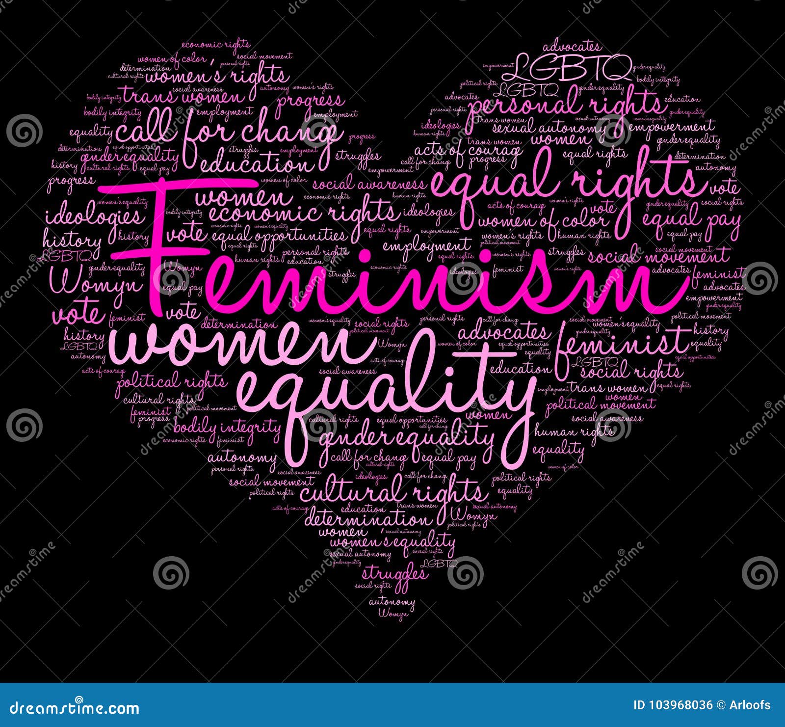 Feminism Word Cloud stock illustration. Illustration of economic ...