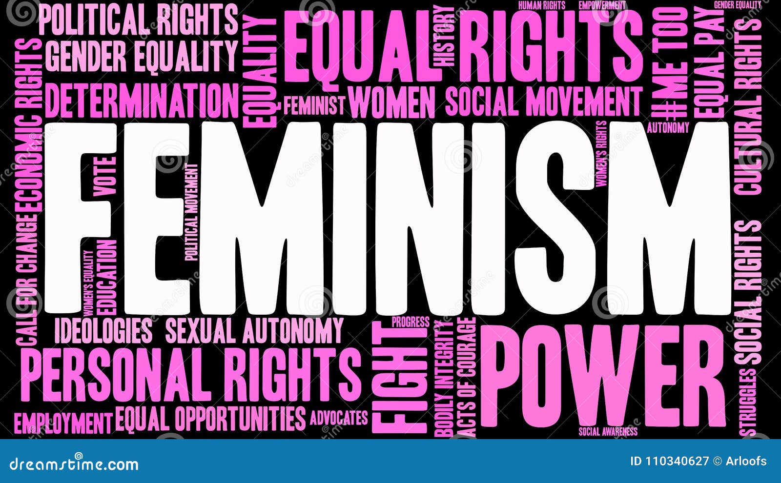 Feminism Word Cloud stock vector. Illustration of autonomy - 110340627