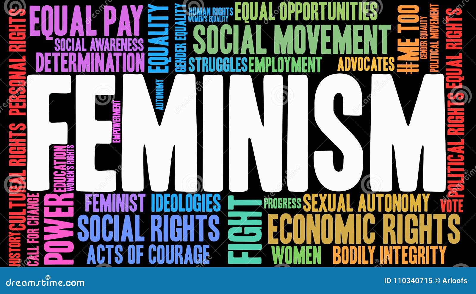 Feminism Word Cloud stock vector. Illustration of bodily - 110340715