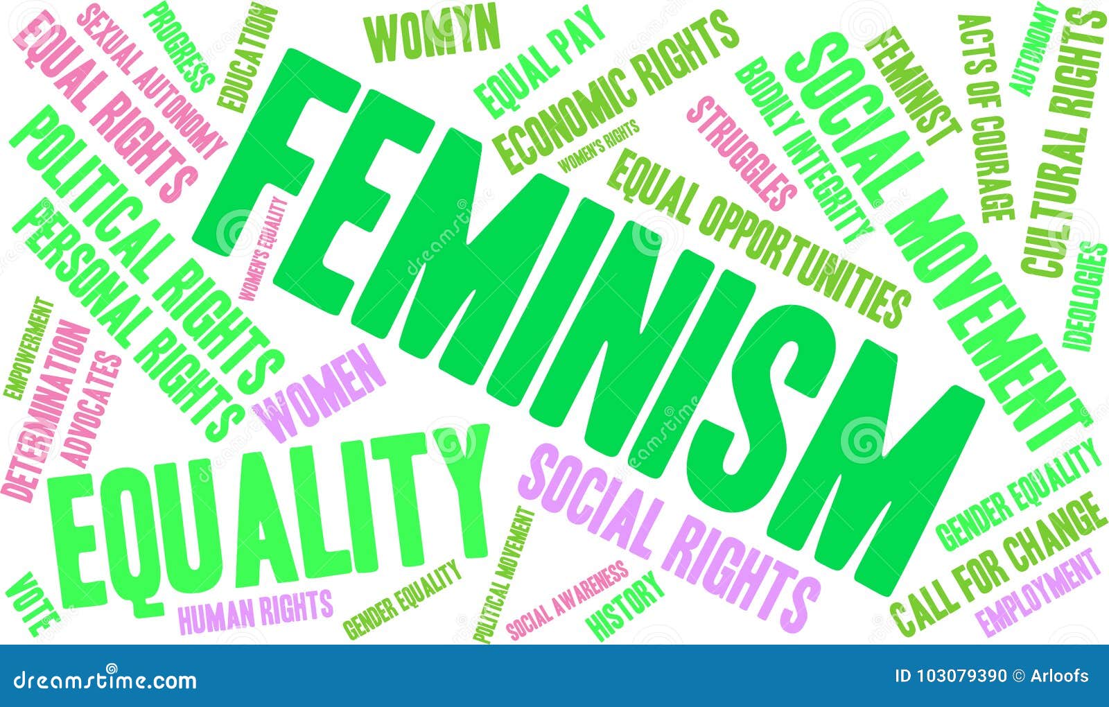 Feminism Word Cloud stock vector. Illustration of integrity - 103079390