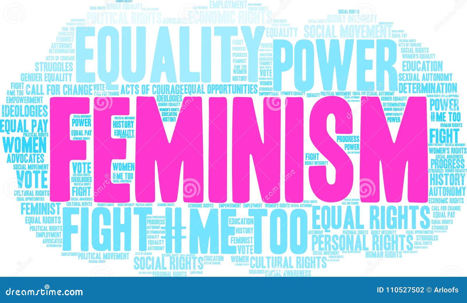 Feminism Word Cloud stock illustration. Illustration of color - 110527502