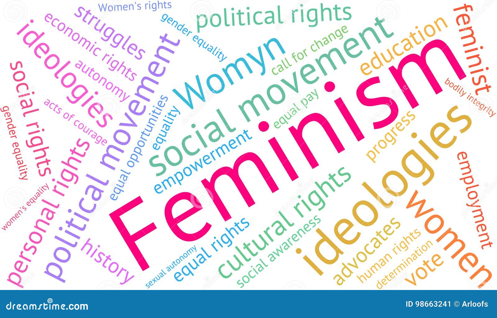 Feminism Word Cloud stock illustration. Illustration of autonomy - 98663241