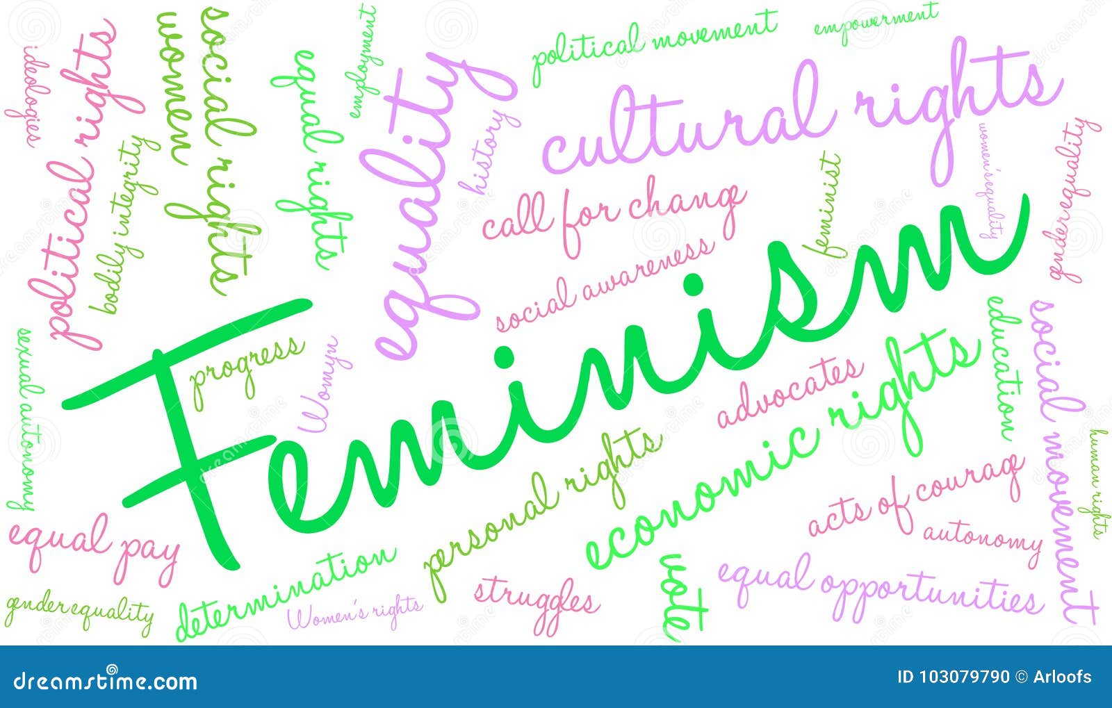 Feminism Word Cloud stock illustration. Illustration of opportunities ...