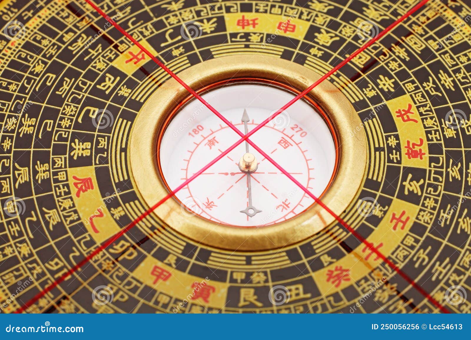 Feng shui compass stock photo. Image of idols, spirituality - 250056256