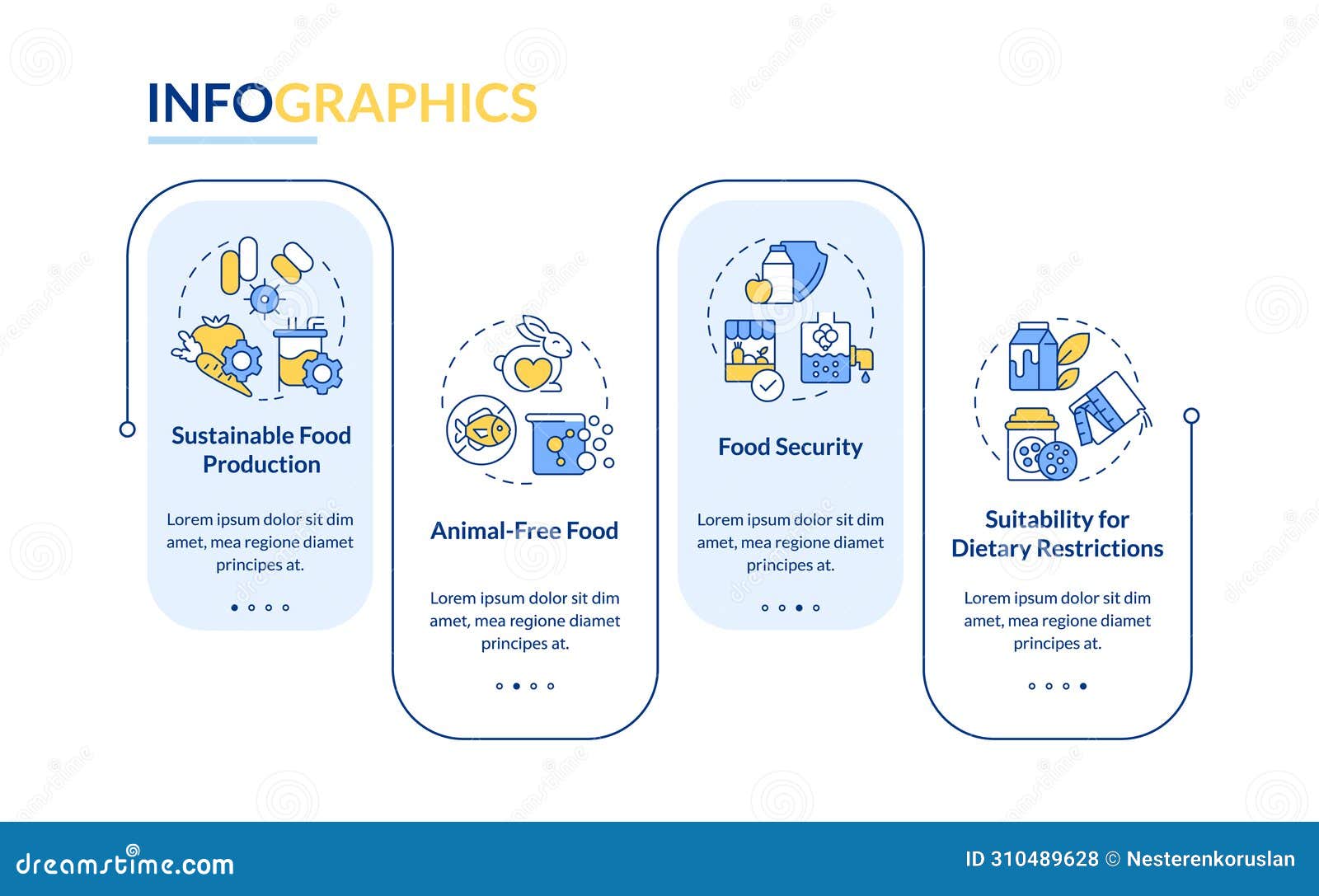 Fermentation Technology Advantages Rectangle Infographic Template Stock ...