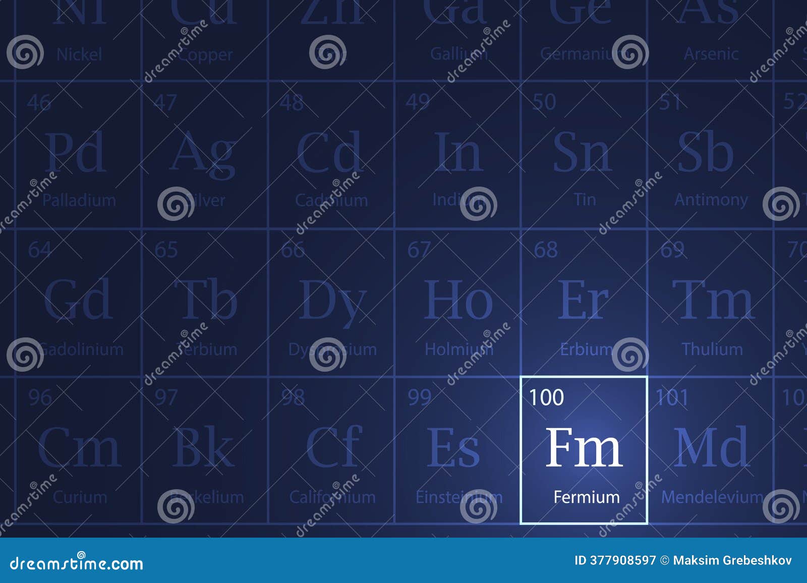 Fermium On Periodic Table Of The Elements, With Element Symbol Fm ...