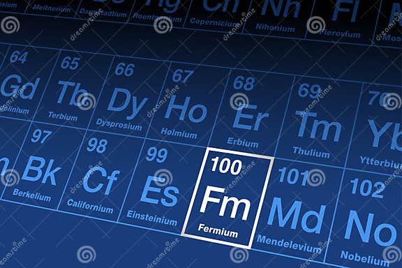 Fermium on Periodic Table of the Elements, with Element Symbol Fm Stock ...
