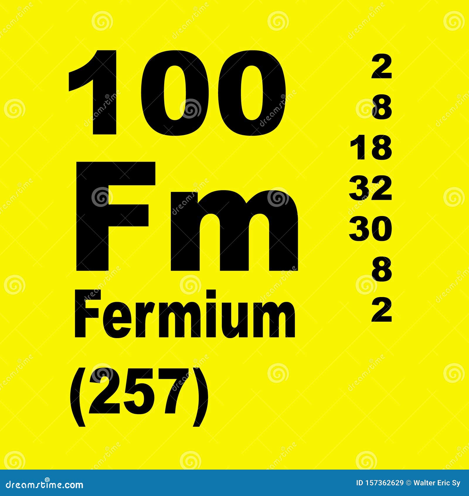 Fermium Periodic Table Fermium – Element Information, Facts,