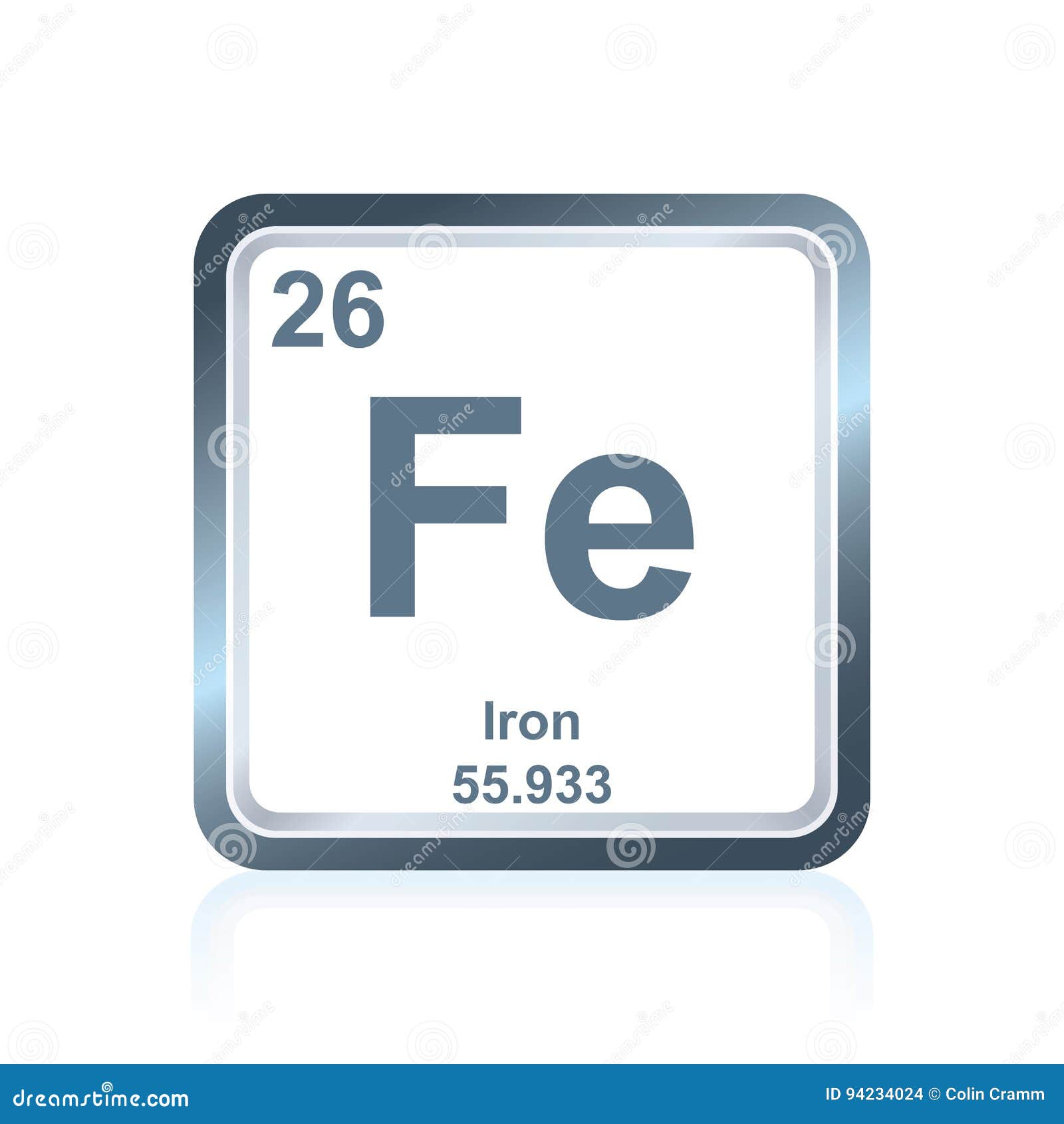 Fórmula Química Do Ferro - FDPLEARN