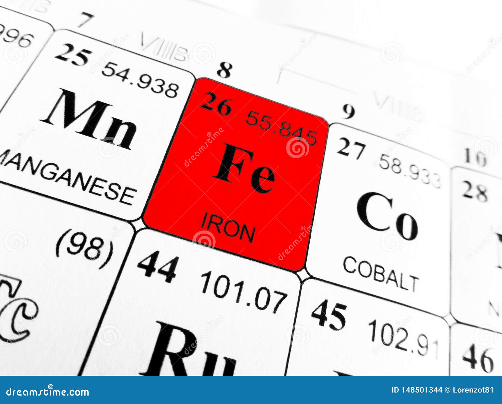 Ferro Sulla Tavola Periodica Degli Elementi Fotografia Stock - Immagine ...