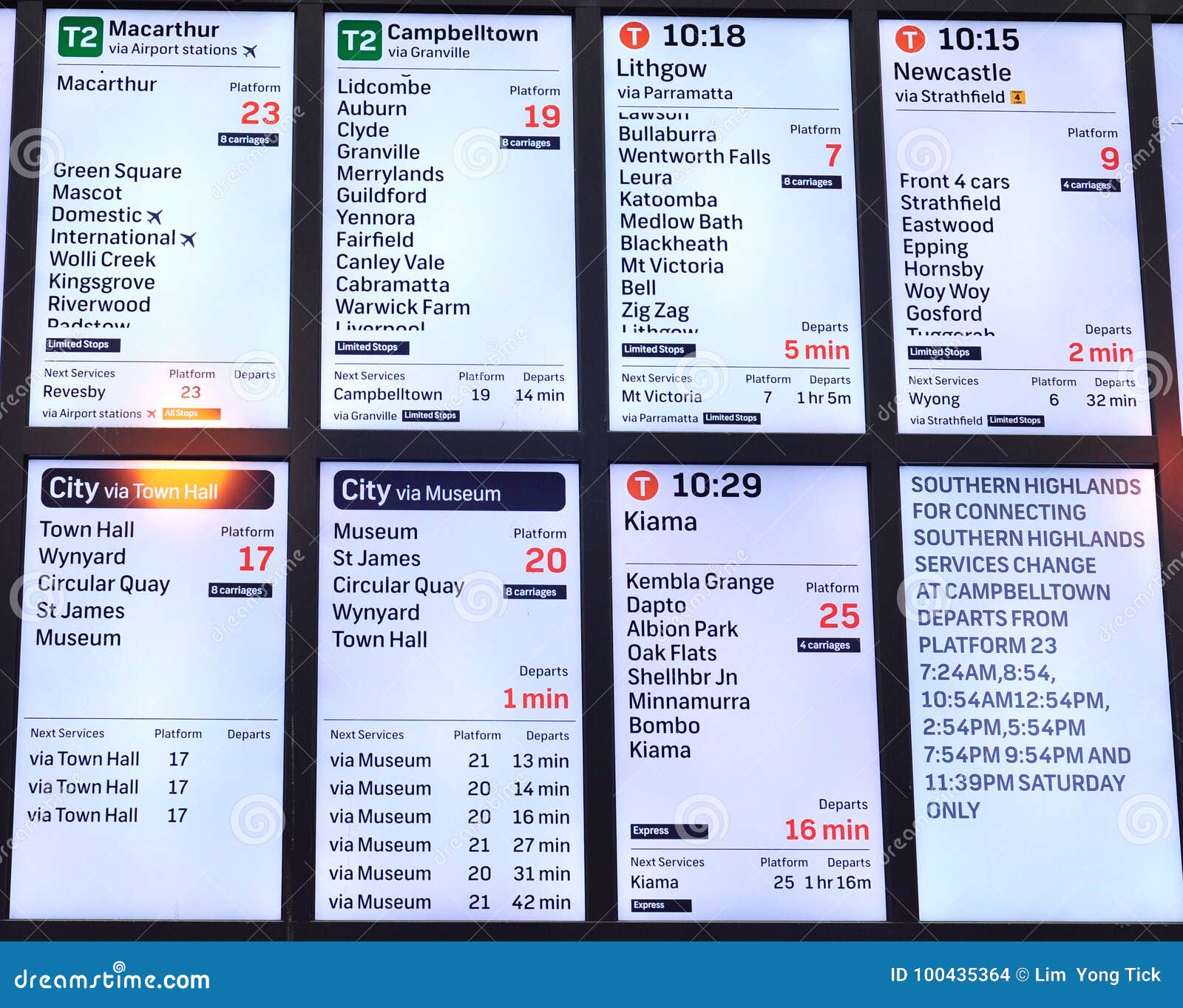 Ferrocarril Central Sydney, Australia Imagen de archivo editorial ...