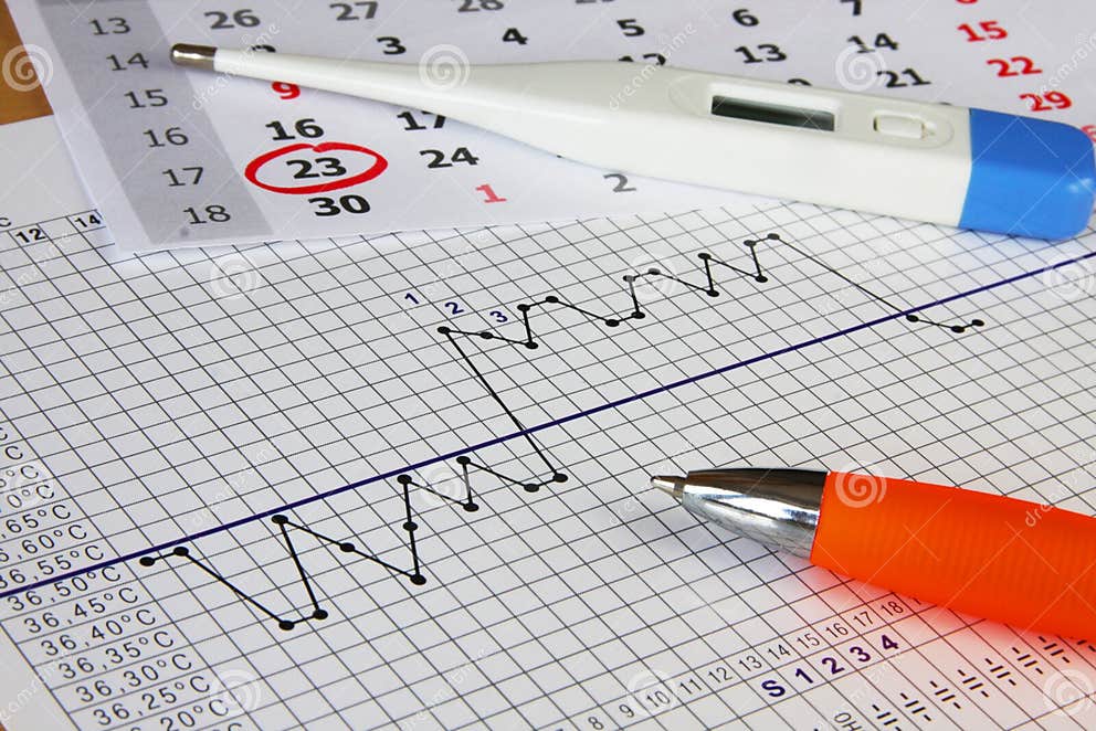 Fertility Chart. Naprotechnology. Stock Photo - Image of natural ...