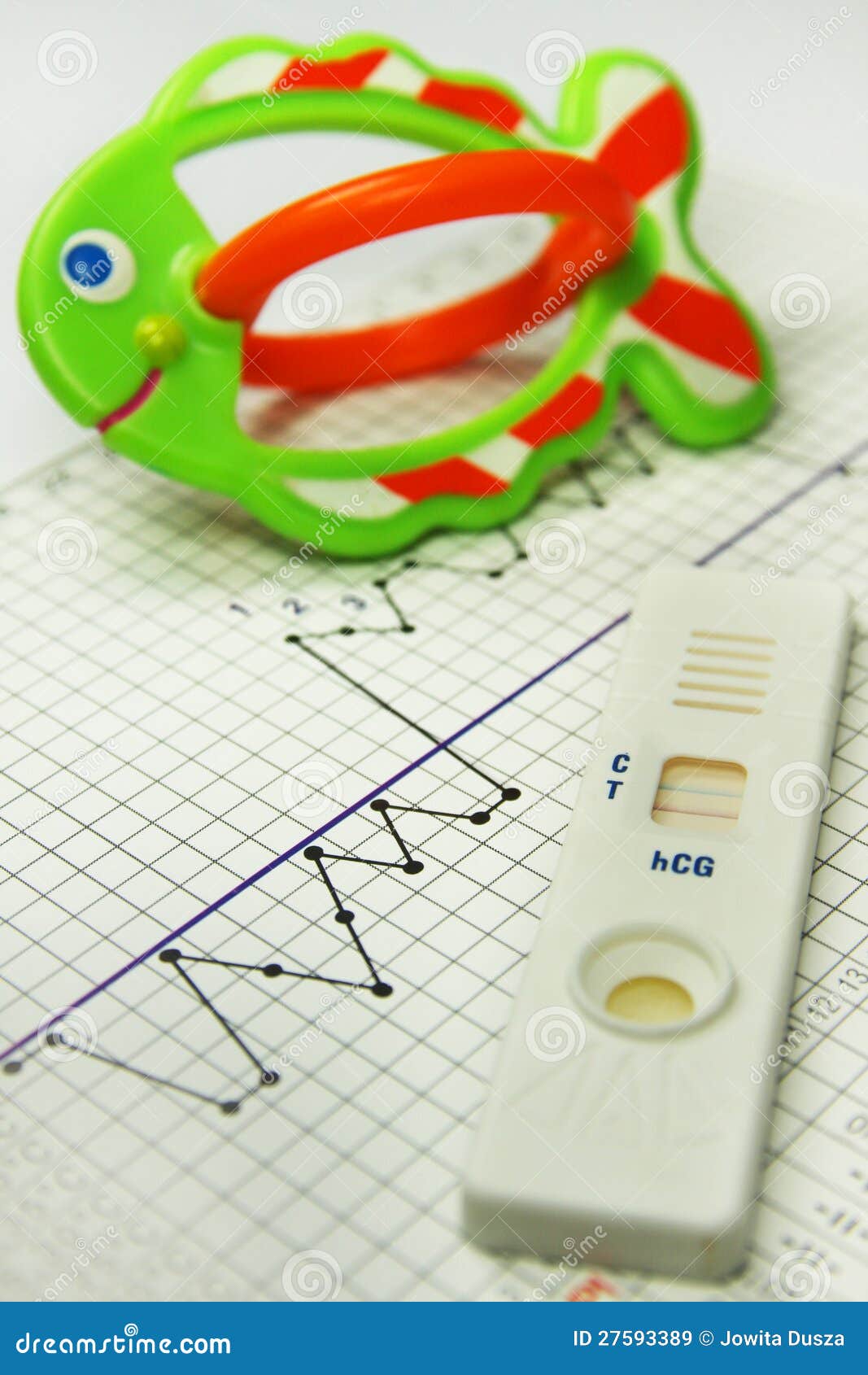 Fertility Chart. Pregnancy Test. Naprotechnology Stock Image - Image of ...