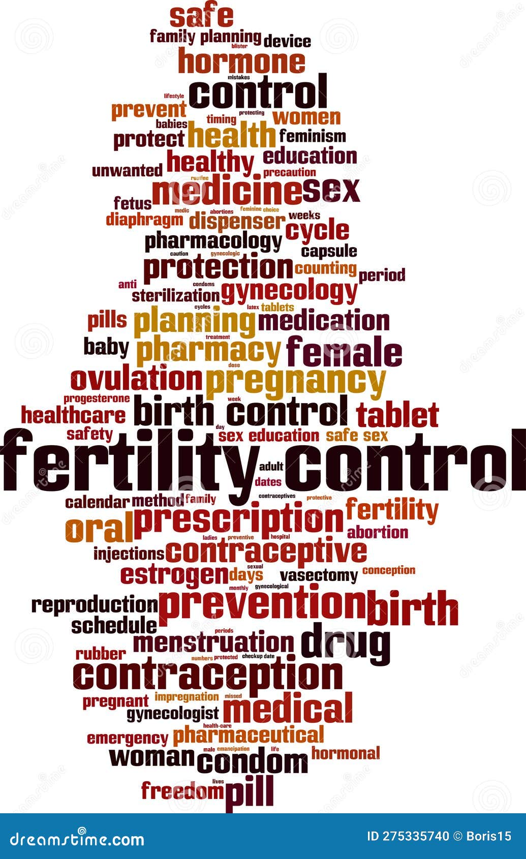 Fertility Control Word Cloud Stock Vector - Illustration of capsule ...