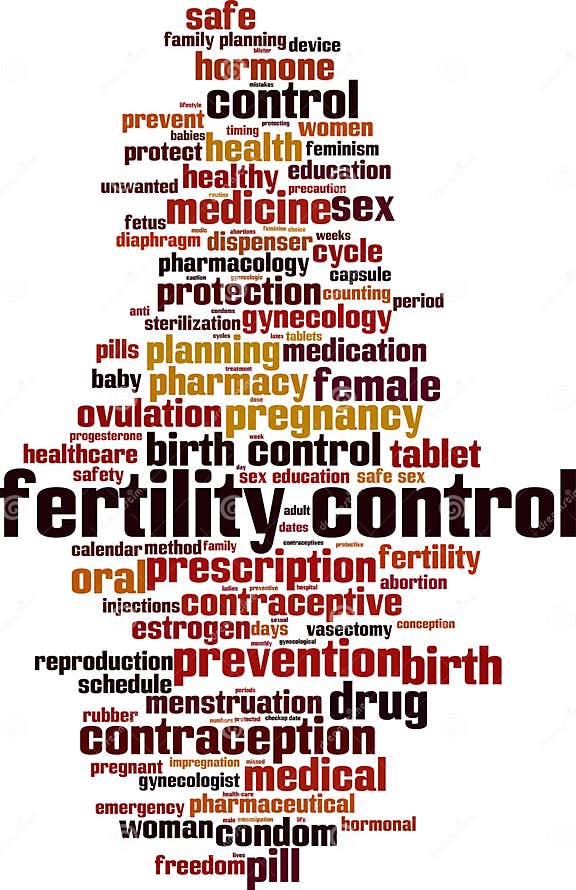 Fertility Control Word Cloud Stock Vector - Illustration of capsule, prevention: 275335740