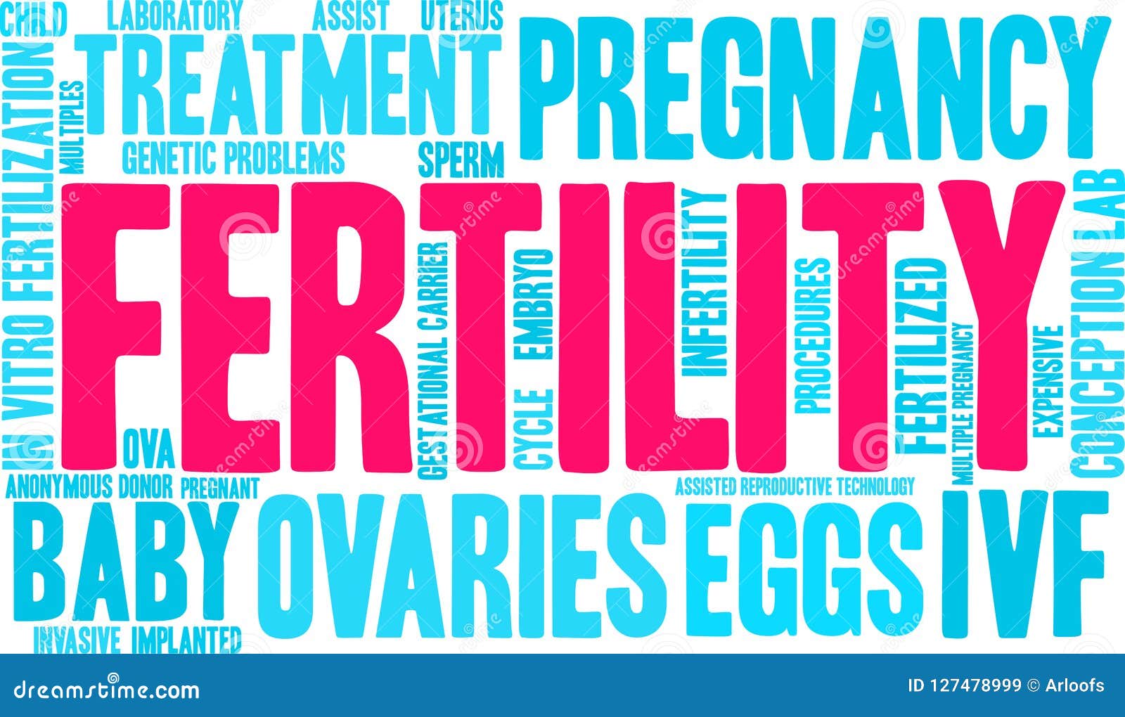 Fertility Word Cloud stock vector. Illustration of expensive - 127478999