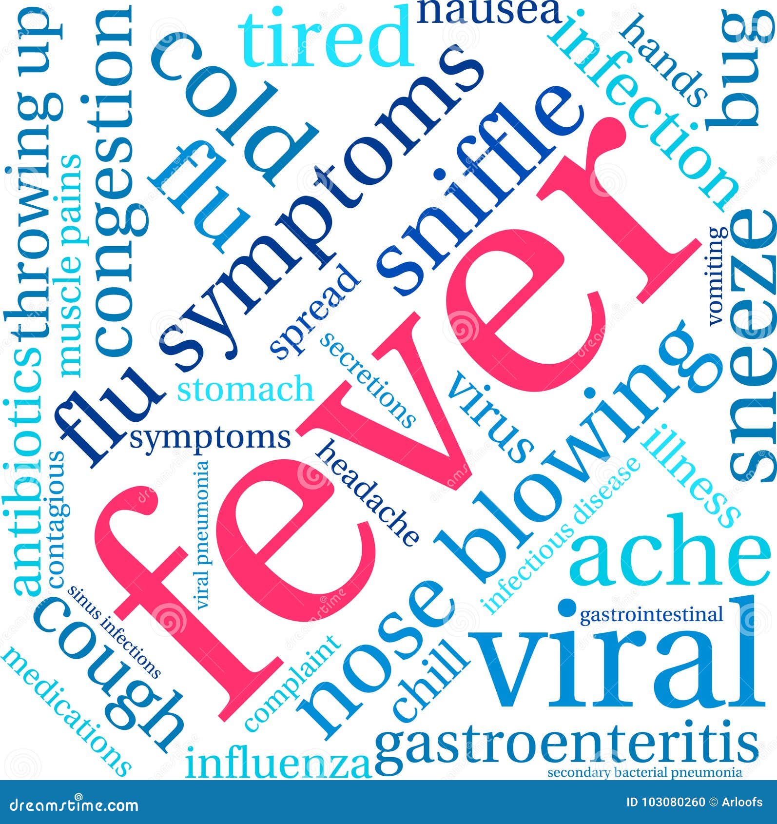 Fever Word Cloud stock illustration. Illustration of infectious - 103080260