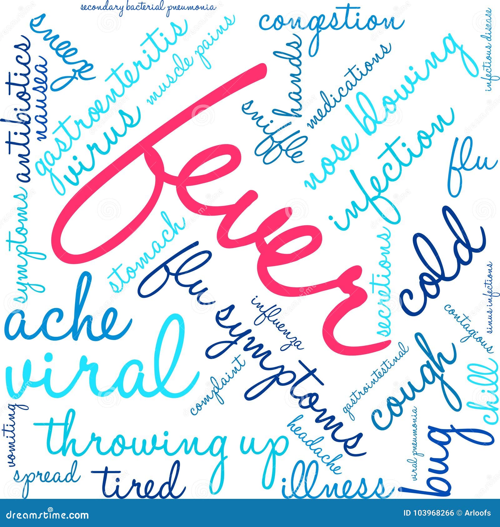Fever Word Cloud stock vector. Illustration of medications - 103968266