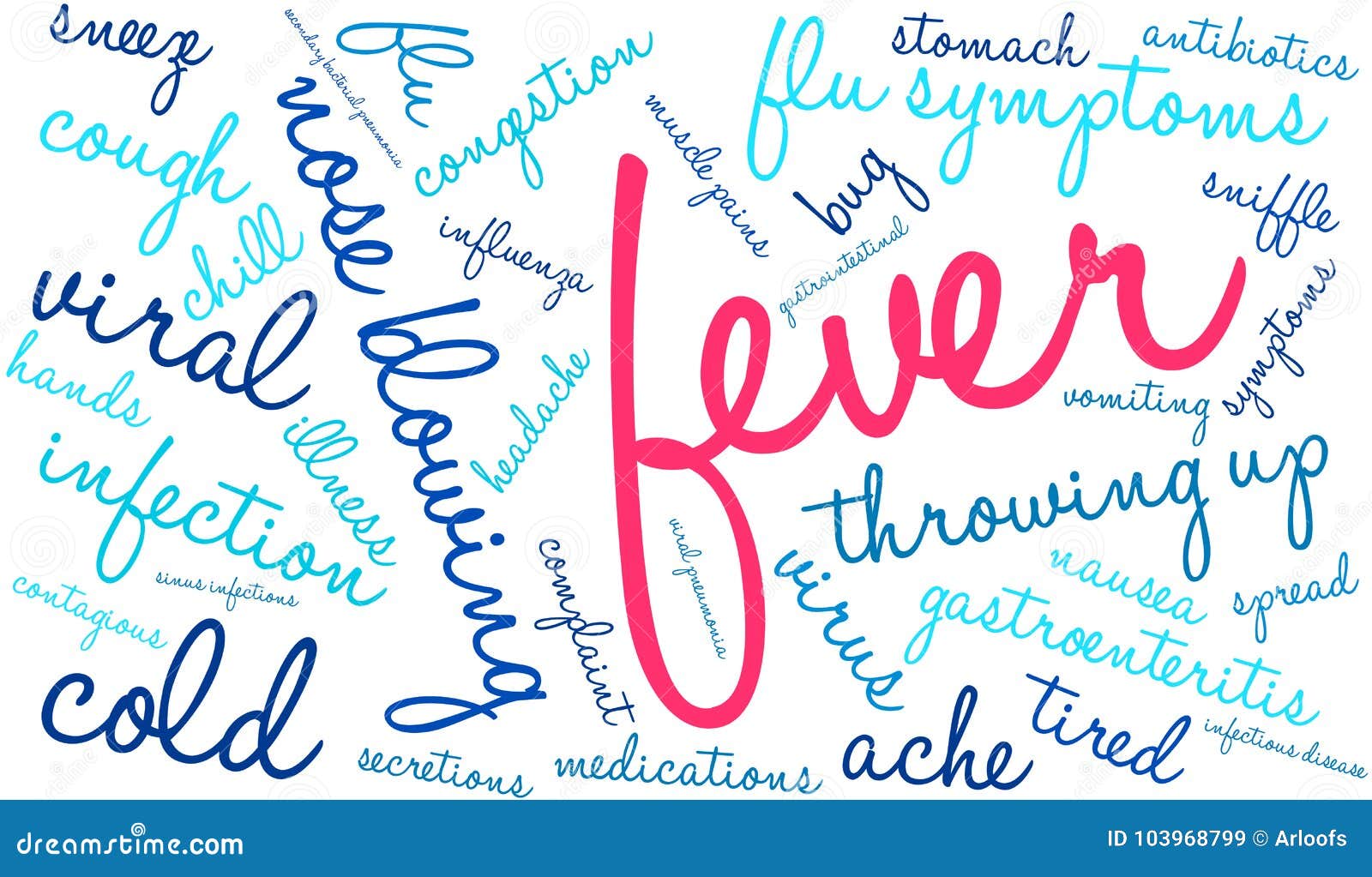 Fever Word Cloud stock illustration. Illustration of infectious - 103968799