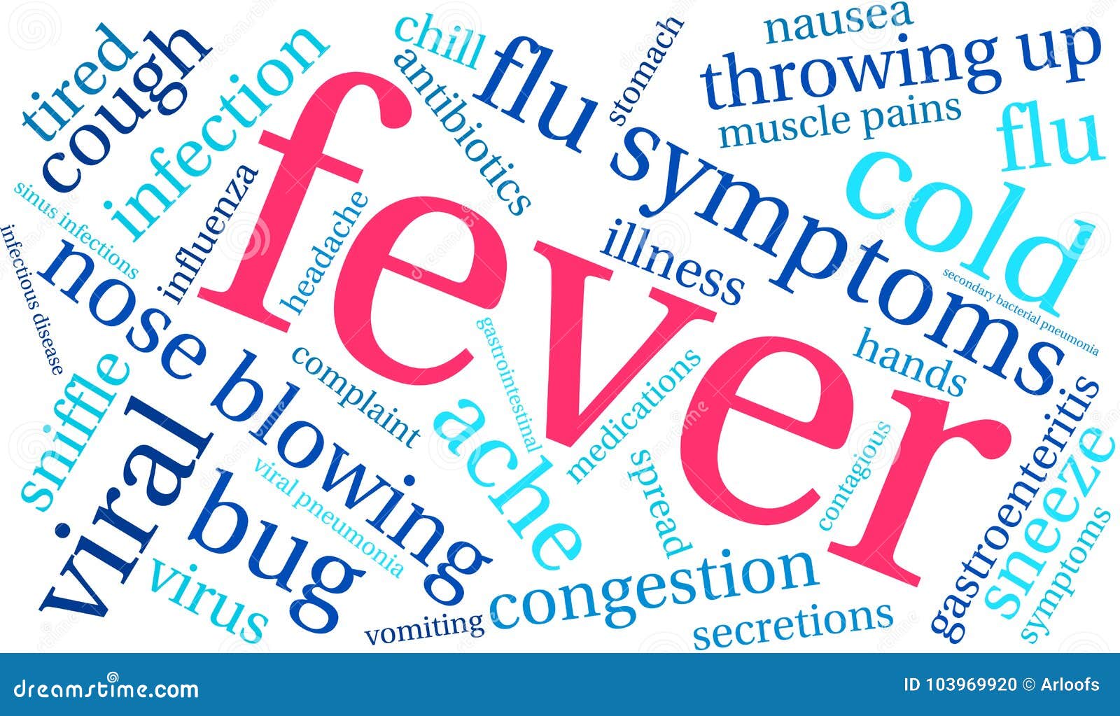 Fever Word Cloud stock vector. Illustration of nose - 103969920