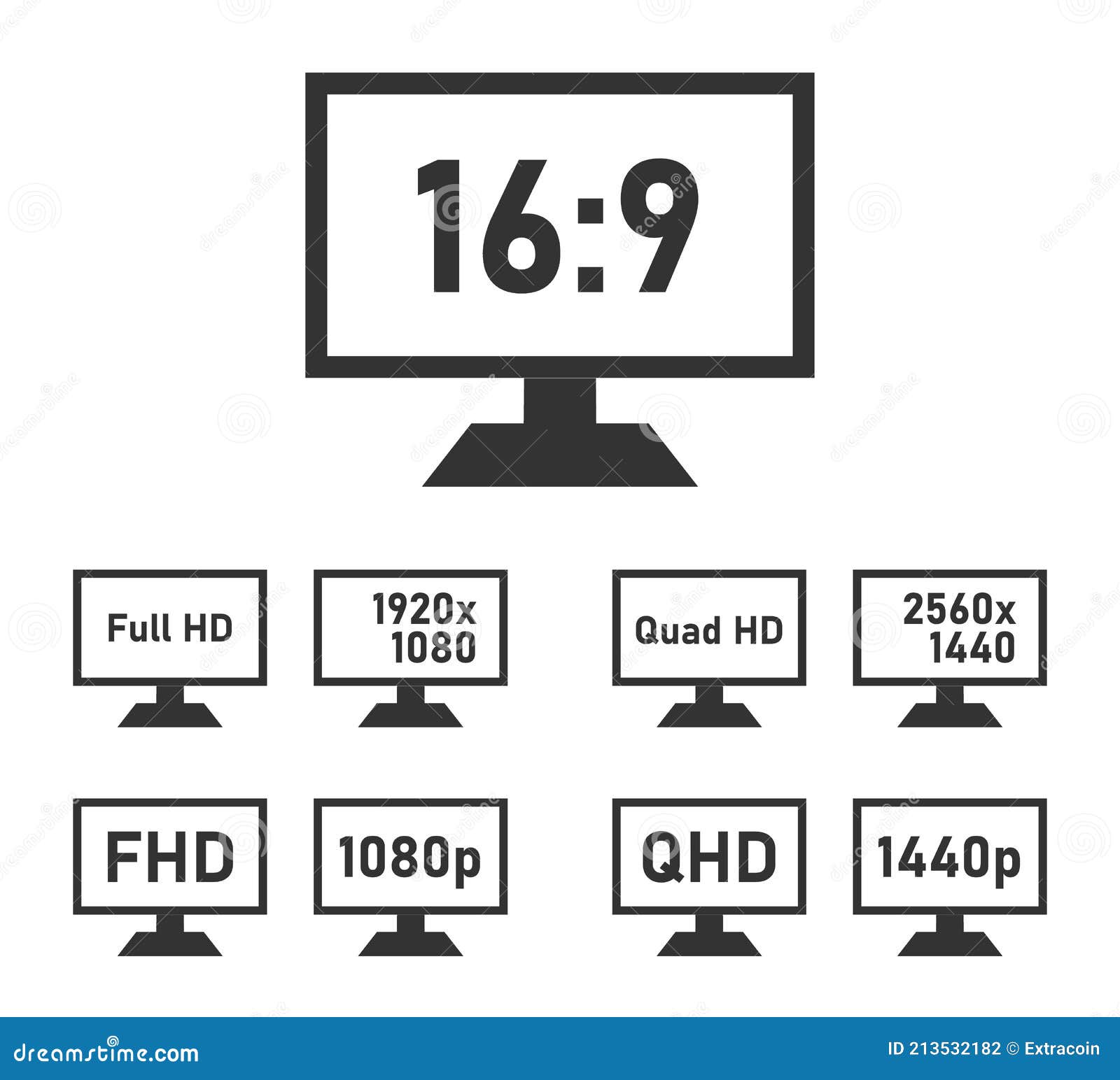 Display Specifications Icons Set, Monitor Display Features Vector ...