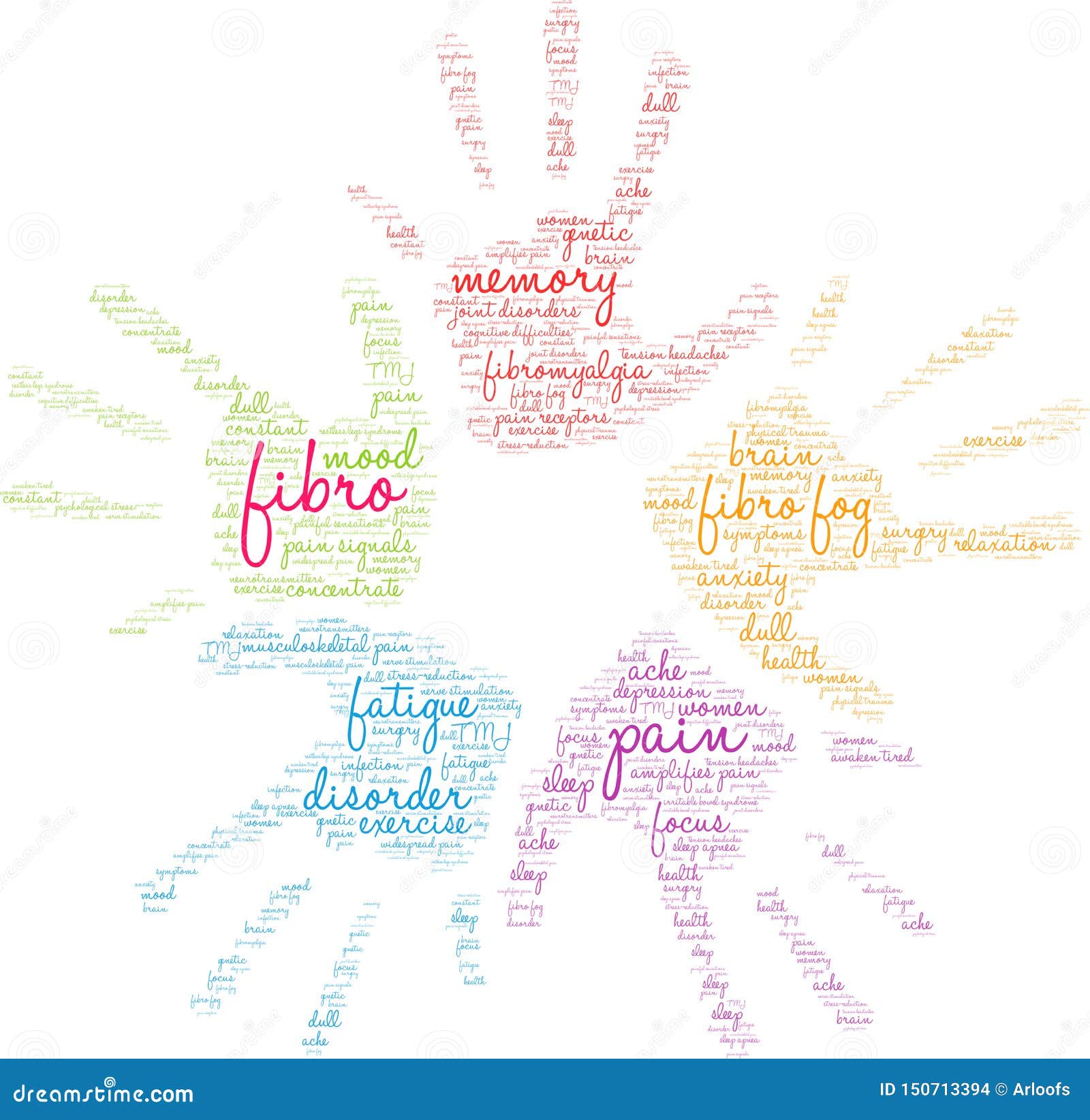 Fibro Word Cloud Cartoon Vector | CartoonDealer.com #150713431