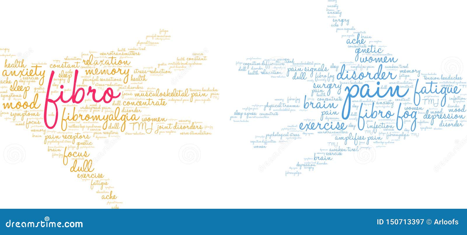 Fibro Word Cloud Cartoon Vector | CartoonDealer.com #150714557