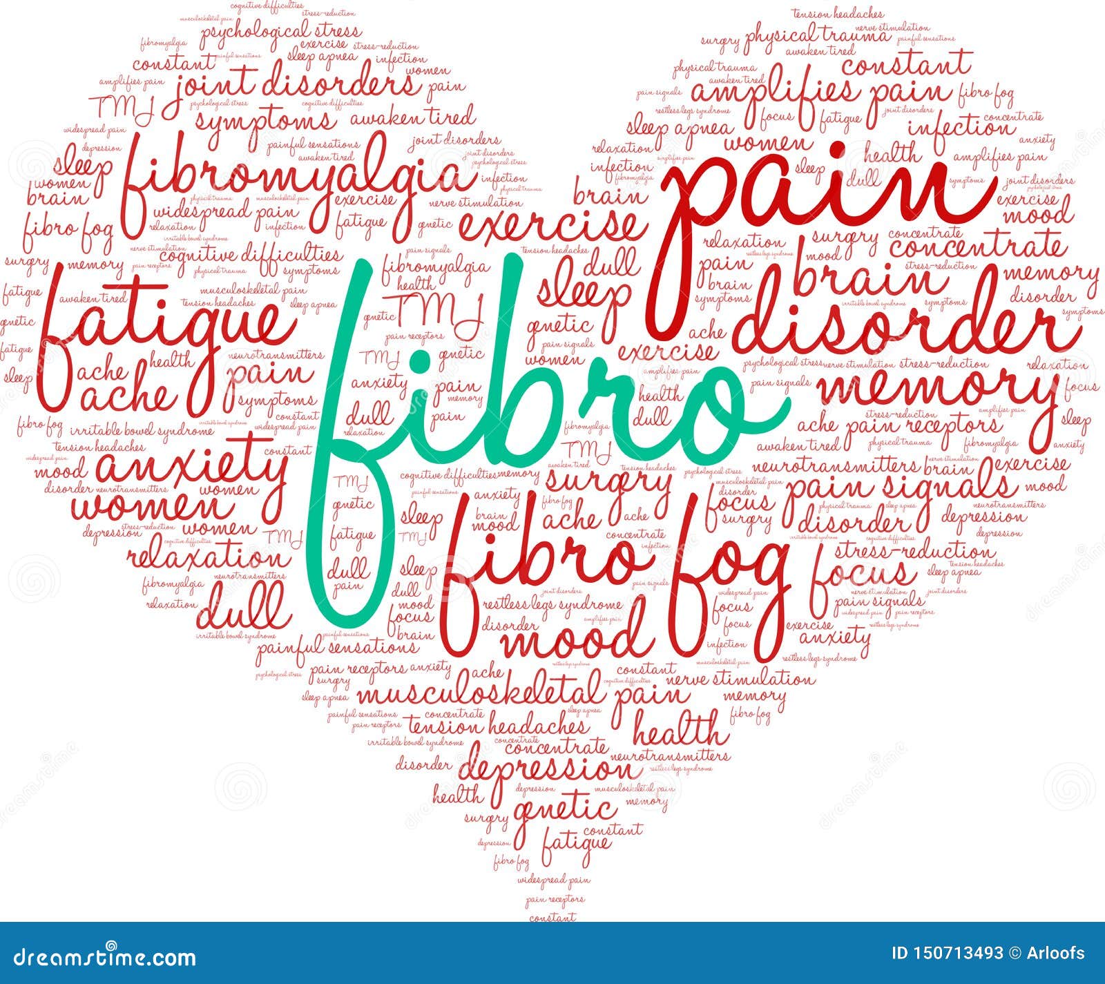Fibro Word Cloud Cartoon Vector | CartoonDealer.com #150714557