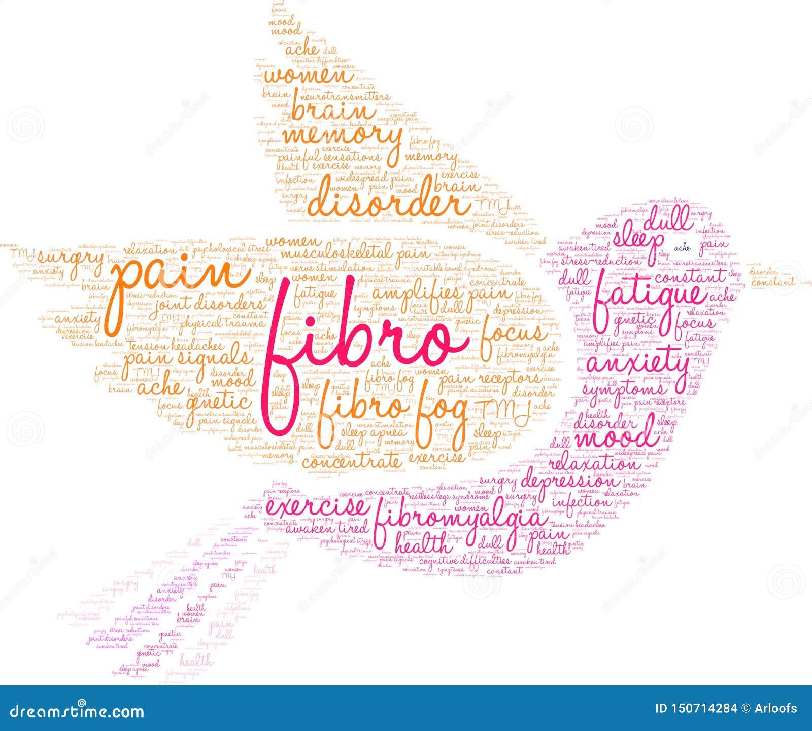 Fibro Word Cloud Cartoon Vector | CartoonDealer.com #150713431